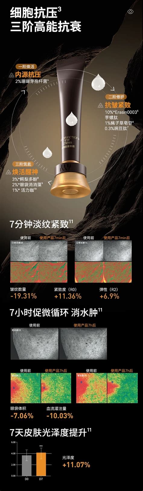 Tmall