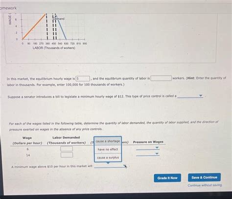 Solved Use The Graph Input Tool To Help You Answer The