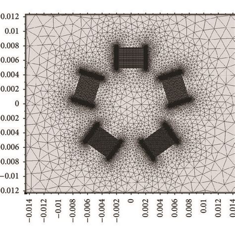 Finite Element Model Mesh For The Original Configuration 4 30 Tapes