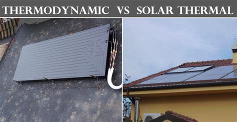 Thermodynamic Hot Water Systems And Solar Thermal Water Heating Systems
