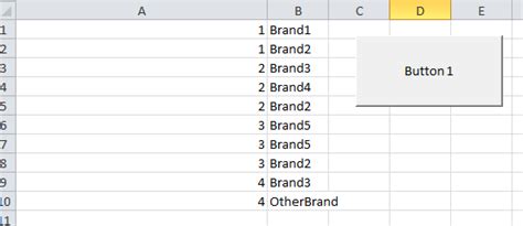 Microsoft Excel Turn A 2 Column Table Into Multiple Columns Based On