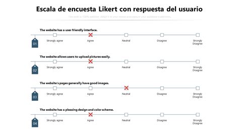 La Guía Súper Rápida De La Escala De Likert Plantillas Ppt Incluidas