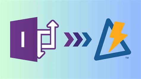 Infopath Alternative For Modern Workflows Nitro Studio