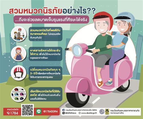 กรมป้องกันและบรรเทาสาธารณภัย รู้ทันภัยกับปภ 🪖ปภ แนะสวมหมวกนิรภัยอย่างไร ถึงลดการบาดเจ็บ