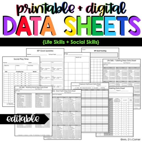 Iep Meeting Toolkit For Special Education Teachers Editable The