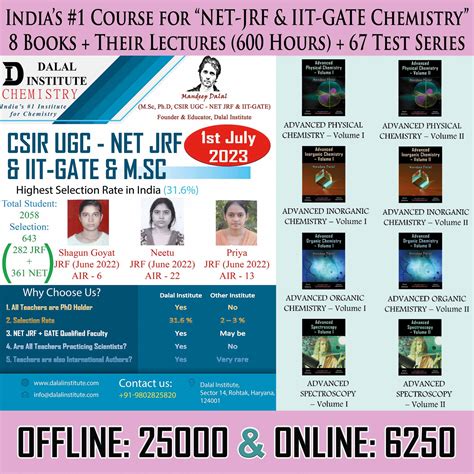Csir Ugc Net Jrf Iit Gate And Msc Chemistry Dalal Institute