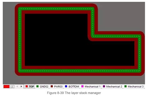 The Better The Layer Stack Design The Higher Level The PCB Design