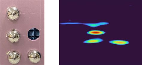 Figure 3 From Multiplicative Frequency Diverse Image Formation In Active Incoherent Millimeter