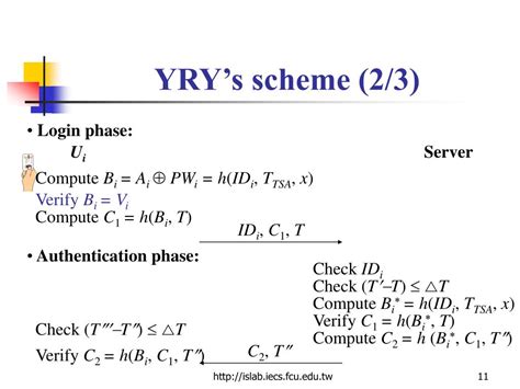 PPT A Simple Remote User Authentication Scheme PowerPoint