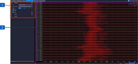 Category Histogram Block