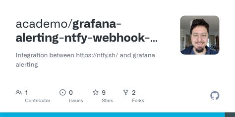 GitHub Academo Grafana Alerting Ntfy Webhook Integration Integration Between Https Ntfy Sh