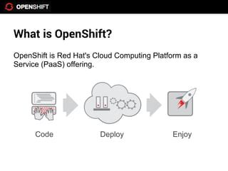OpenShift Live Demo Bangkok Technology Forum PPT