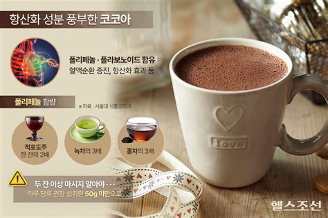 커피·녹차 아니다 항산화 성분 풍부하고 달콤한 ‘이 음료 한 잔 추천