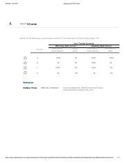 Assignment Print View4 Pdf 9 28 22 2 35 PM 4 Assignment Print View