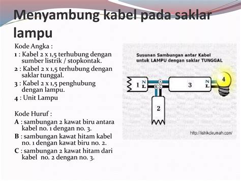 9 Skema Sambungan Antar Kabel Ppt