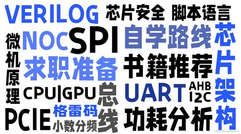 【数字ic手撕代码】verilog轮询仲裁器 题目 原理 设计 仿真 阿里云开发者社区