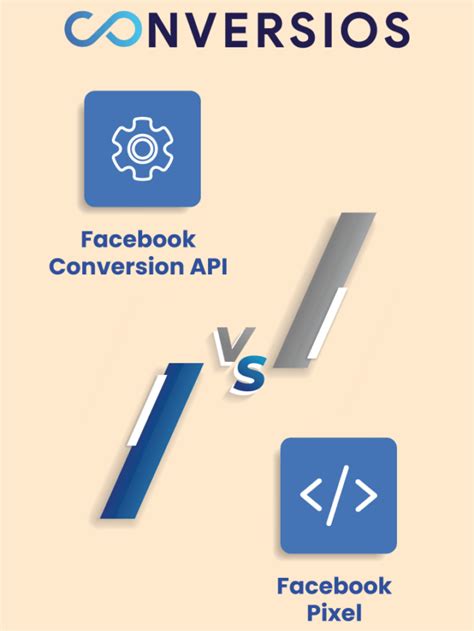 Facebook Conversions Api Vs Pixel Which Is Best For Your Marketing