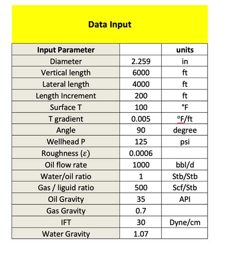 Solved Import Numpy As Np Import Matplotlibpyplot As Plt