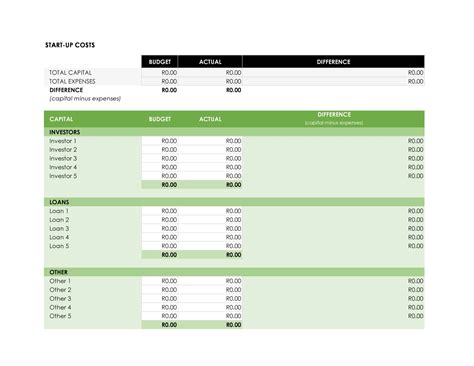 Free Printable Financial Projections Templates Excel Pdf