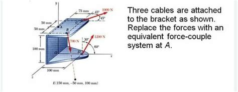 Solved 1000 50 M Three Cables Are Attached To The Bracket As Chegg