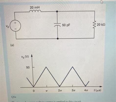 Solved Q8a The Triangular Wave Voltage Source Is Applied To