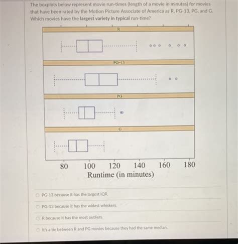 The Boxplots Below Represent Movie Run Times StudyX