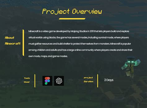 Minecraft Ui Graphic Design On Behance