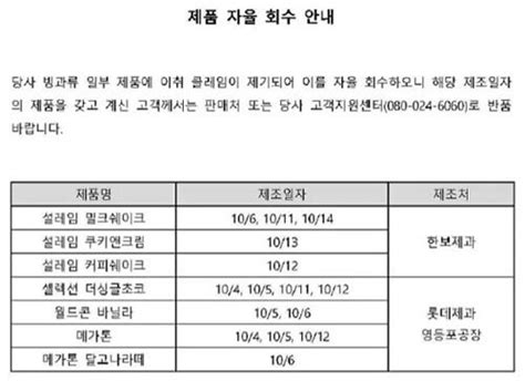 롯데제과 제품 자율회수 안내문 모르면 손해 핵꿀팁