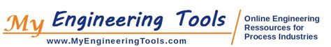 Fanning And Moody Friction Factor Process Engineer Tools