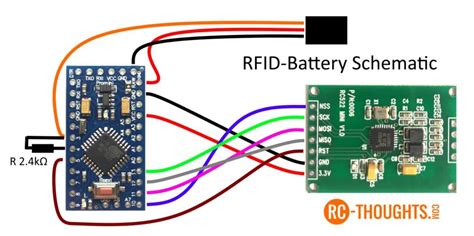 Jeti RFID Sensor RC Thoughts