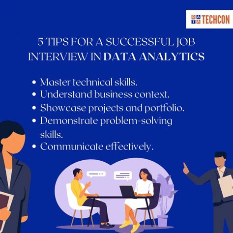 Data Techcon On Linkedin Jobinterviewprep Dataanalyst Dataanalytics Dataframework