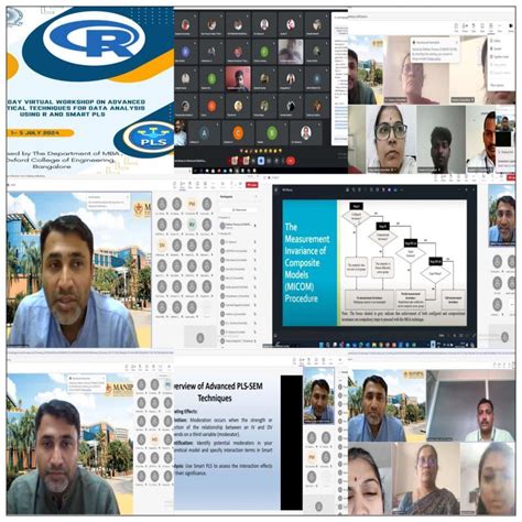 Resourceperson Advancedstatistics Dataanalysis R Smartpls Workshop Education