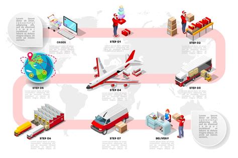 Logistic Vector Images Over 180000