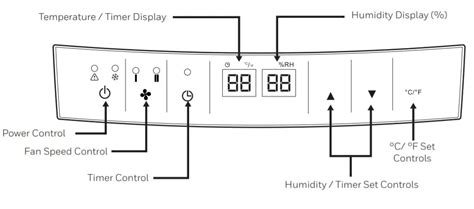 Honeywell Dehumidifier User Manual