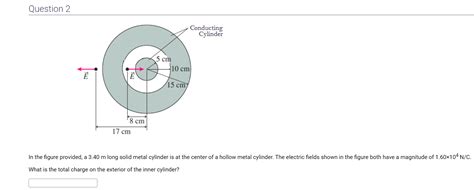 Solved An Expression For The Electric Field That Was