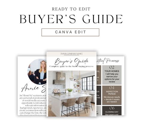 Customizable Buyers Guide Template For Real Estate Step By Step Process Real Estate Buyers
