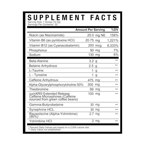 Dbap Pre Workout Axe And Sledge Extreme High Stimulant