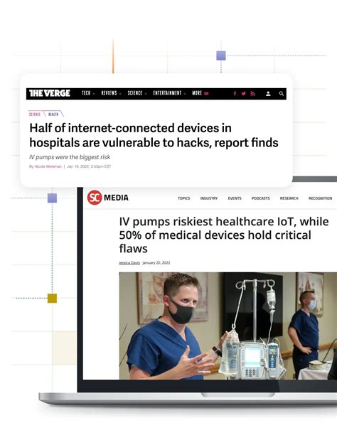 Cynerios Healthcare Cybersecurity Content Strategy Alloy