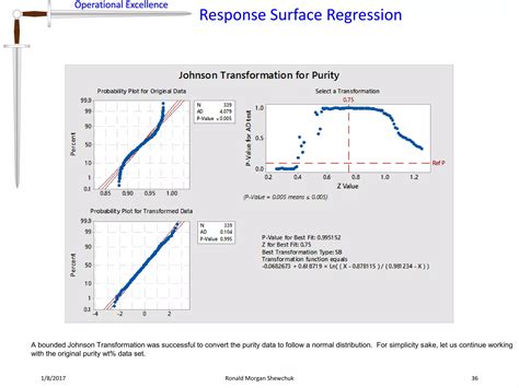 Response Surface Regression Ppt