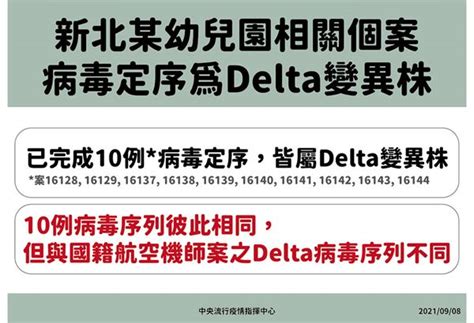 幼兒園群聚連環爆，會直接升三級嗎？感染源與埃及入境家長有關嗎？陳時中這樣說 華人健康網 專業即時優質的健康新聞及資訊分享平台業即時優質