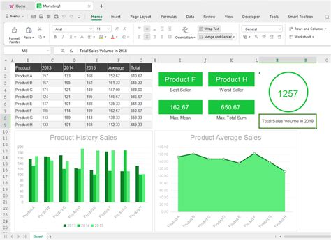 How To Make All Cells The Same Size In Excel Common Methods Wps