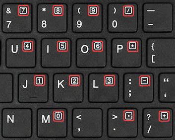 What Is The Fn Key On Your Keyboard And What Does It Do Onlinetechtips