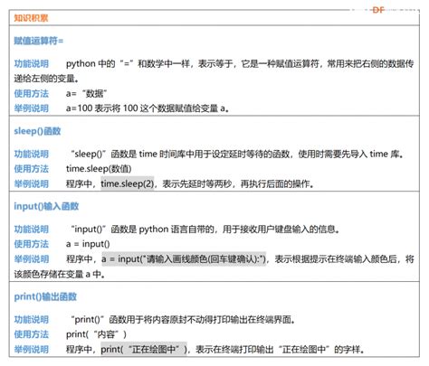 Mindpython编程入门系列课程——01 智能绘星 Df创客社区 Mindpython编程入门系列课程——01 智能绘星 Df创客社区