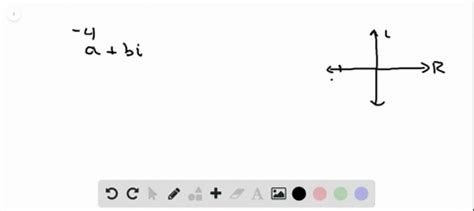 Solved Plot Each Complex Number Then Write The Complex Number In Polar