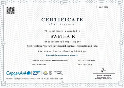 Swetha R On Linkedin I Have Completed The Certification Program In