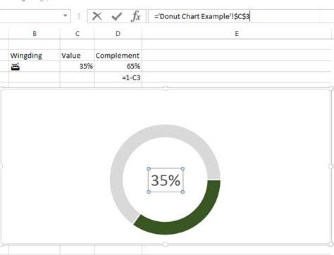 Info Graphics With Excel Excel TV