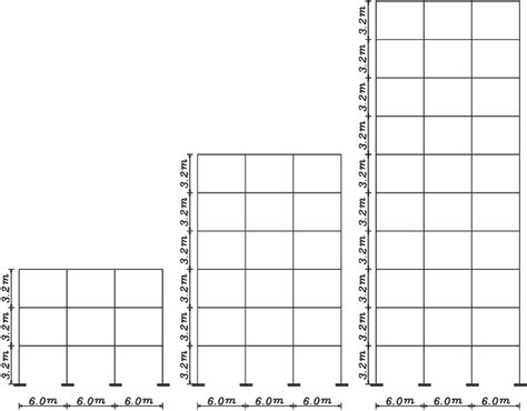 Structure Configurations Download Scientific Diagram