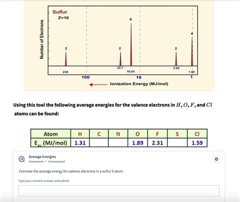 Solved Using This Tool The Following Average Energies For