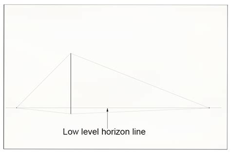 High And Low Level Horizon Line Two Point Perspective Art Mammoth