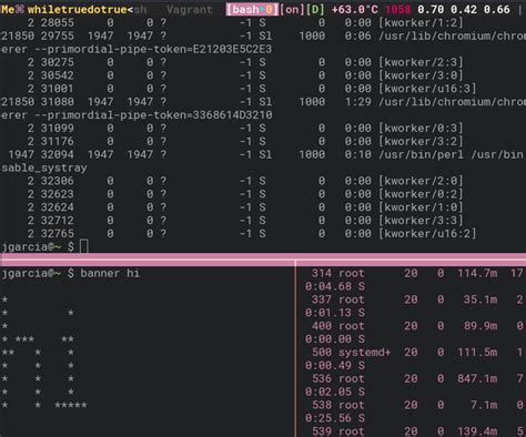 Tmux Productivity Screen Multiplexers Have Been Around By Short